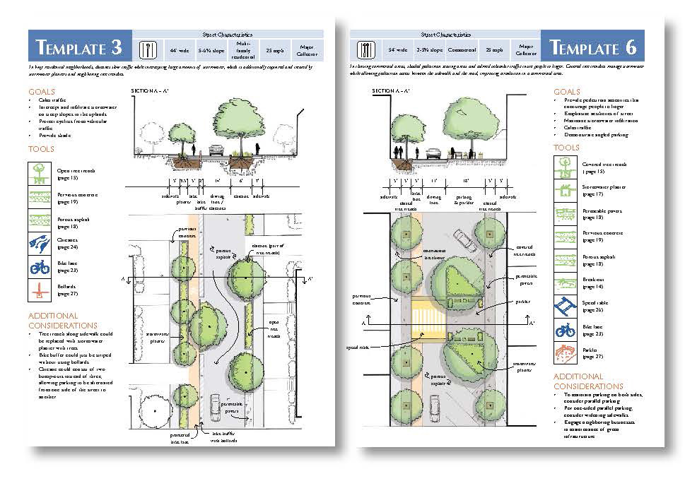 Introduction to InDesign Workshop